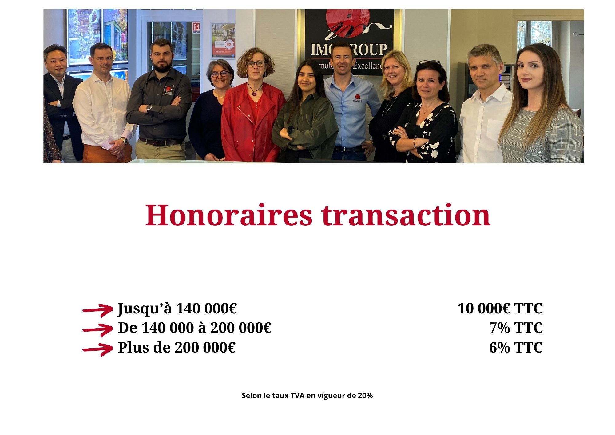 Barème d’honoraires